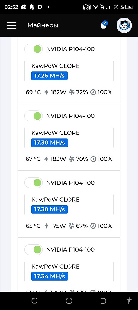 P104-100 разгон - Железо и разгон - Форум Криптекса
