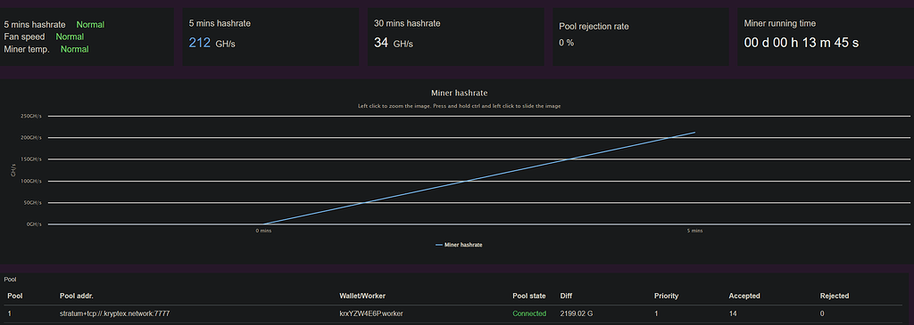 Криптекс не видит асик Нужна помощь Форум Криптекса